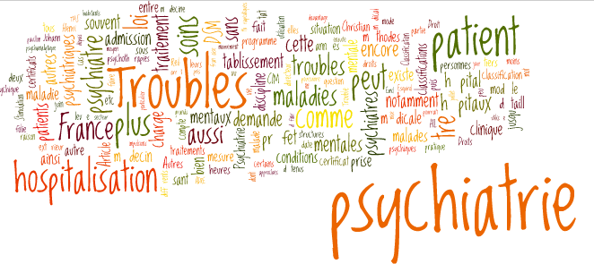 Le nuage de mots | Pass santé pro